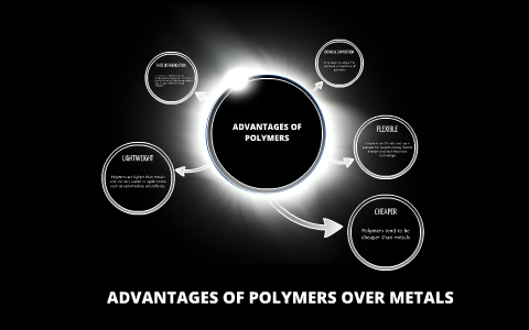 ADVANTAGES OF POLYMERS by on Prezi