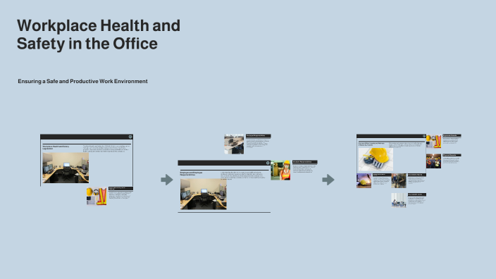 Workplace Health and Safety in the Office by hayden callander on Prezi
