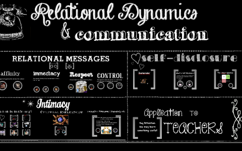 RELATIONAL MESSAGES by Jessica MacCallum on Prezi