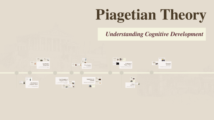 Understanding Piagetian Theory by Tyler Goldberg on Prezi