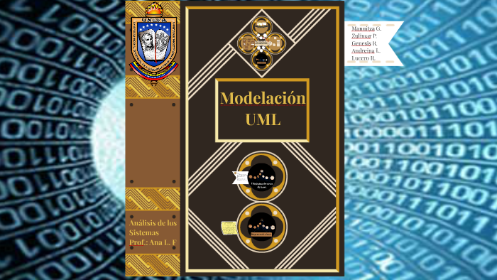 Modelacion UML by Andrea Liscano