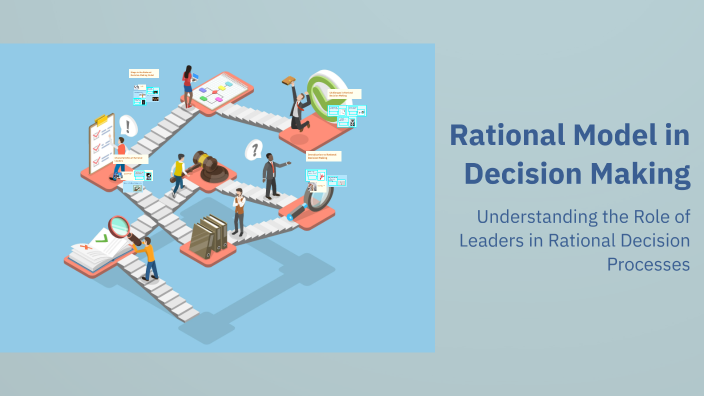 Rational Model in Decision Making by LAGAPA CD on Prezi