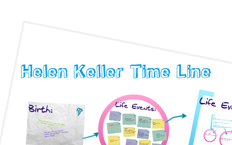 Helen Keller timeline by brooke beismann on Prezi