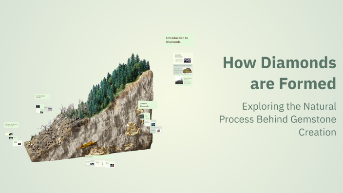 How Diamonds are Formed by Велян Христов on Prezi