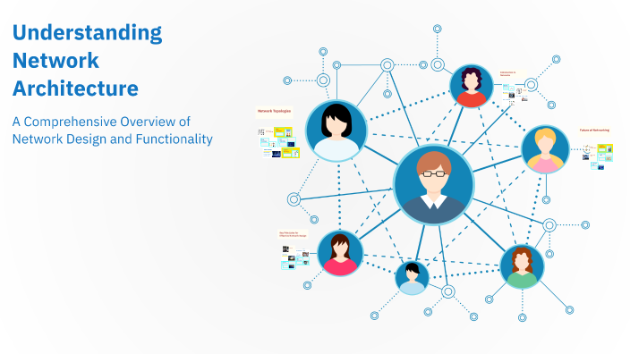 Understanding Network Architecture by adellia adel on Prezi