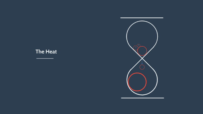 The Heat by Logan Riddle on Prezi