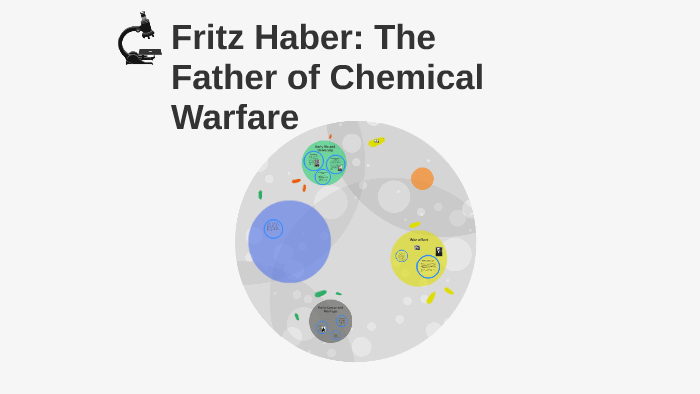 Fritz Haber: The Father of Chemical Warefare by Jesse Vanbibber on Prezi
