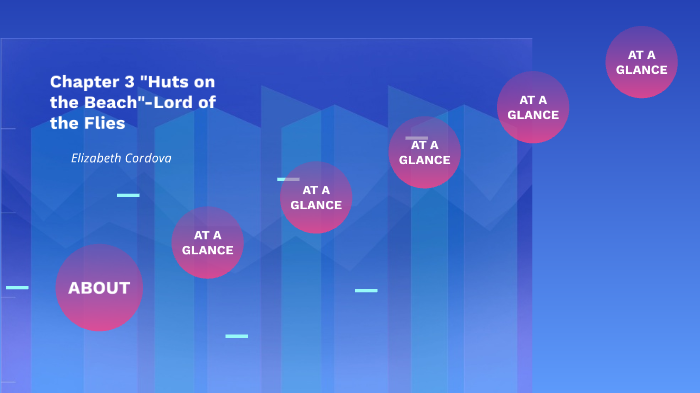 Chapter 3 “Huts on the Beach”-Lord of the Flies by ELIZABETH CORDOVA on ...