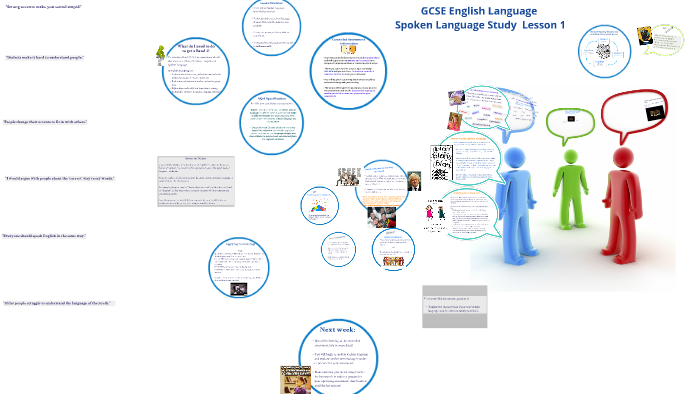 GCSE Spoken Language Lesson 1 by Stephanie Howe on Prezi