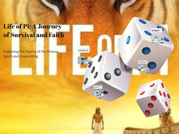 Life of Pi: A Journey of Survival and Faith by Aanand Kumar Giri on Prezi
