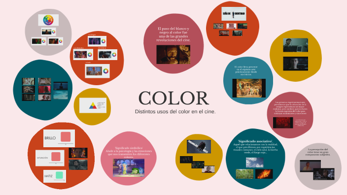 El Uso del Color en el Cine by Franco Rosa on Prezi