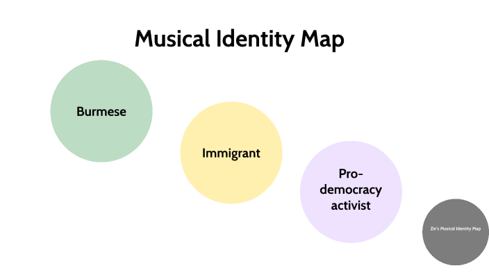 Musical Identity Map by Zin Aung on Prezi