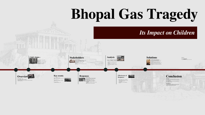 Bhopal Gas Tragedy: Impact on Children by Alissa Abraham on Prezi