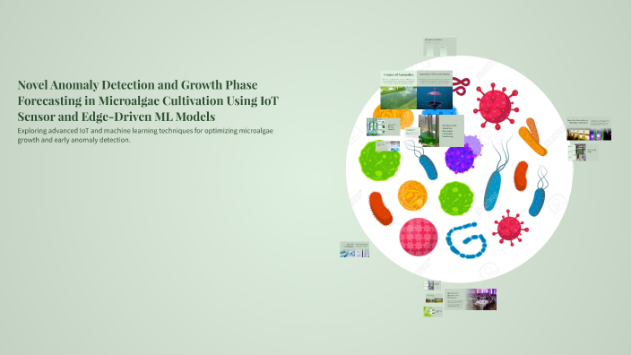 Novel Anomaly Detection and Growth Phase Forecasting in Microalgae ...