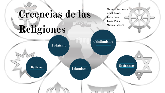 Creencias de las Religiones by Morena Fortunato on Prezi