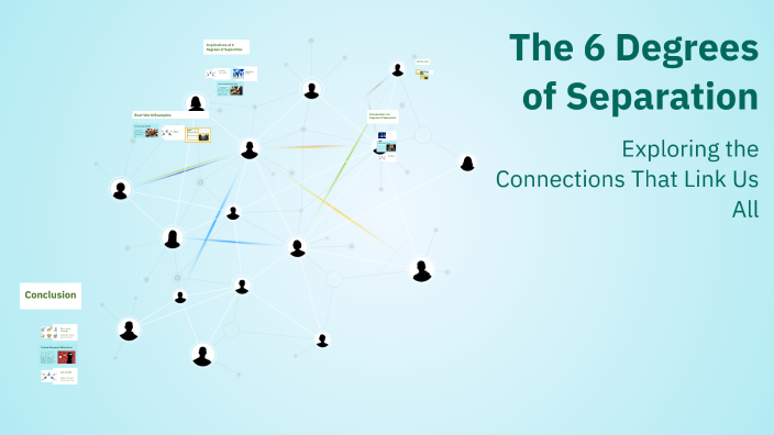 The 6 Degrees of Separation by Raf Urrutia on Prezi