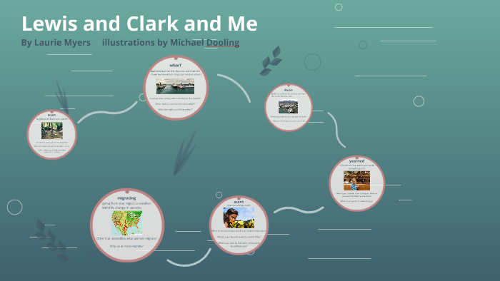 4th Grade - 1.2 Lewis and Clark and Me by Caroline Leung