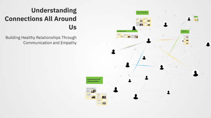 Understanding Connections All Around Us by Amy McComb on Prezi