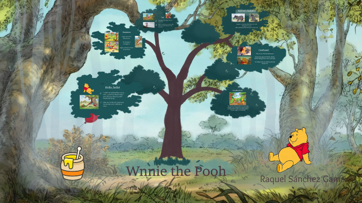 Winnie the Pooh by Raquel Sánchez Gama on Prezi
