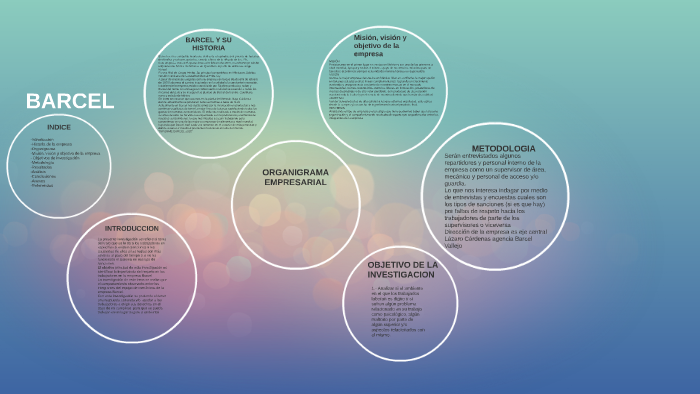 BARCEL by pablo romero lopez on Prezi