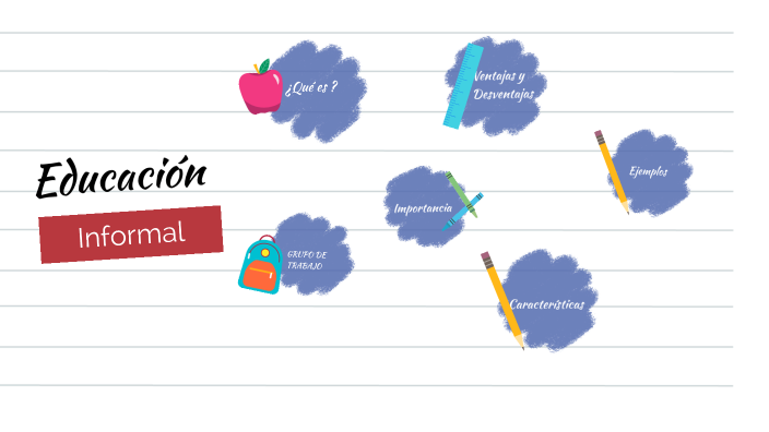 Educación Informal by Pamela Merino on Prezi