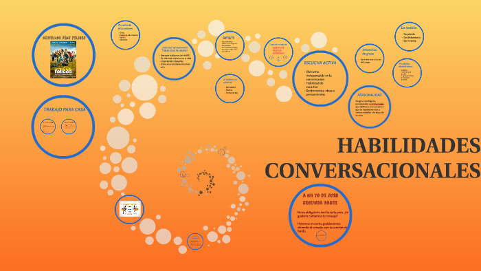 HABILIDADES CONVERSACIONALES by CYCFORMACIÓN EDUCACIÓN INFANTIL on Prezi