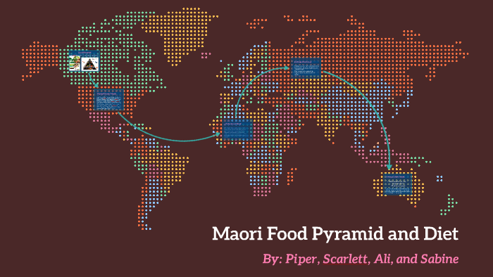 Maori Food Pyramid and Diet by Sabine Hoff on Prezi