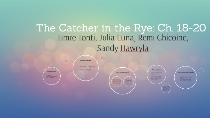 The Catcher in the Rye: Ch. 18-20 by timre tonti on Prezi