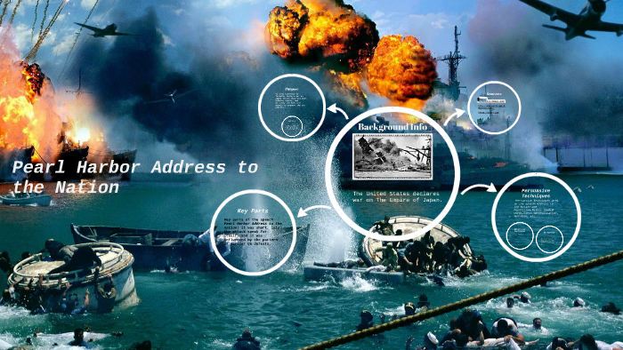 Pe by kaleb ellis on Prezi