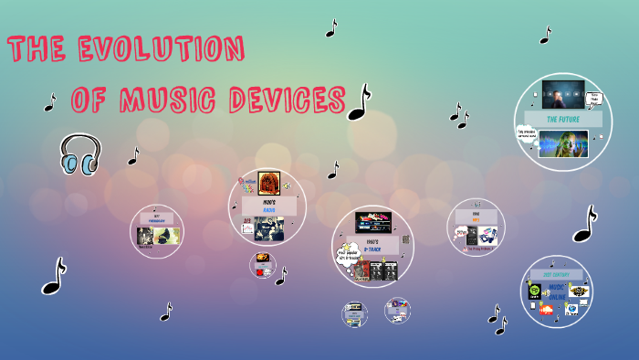 THE EVOLUTION OF MUSIC DEVICES by Mayori Espinoza Allca on Prezi