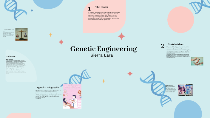 Genetic Engineering Regulations by Sierra Lara on Prezi