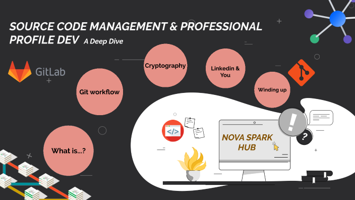 Source Code Management And Cryptography By Balamurugan G Cse On Prezi
