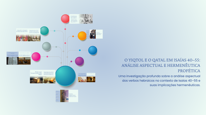 O YIQTOL E O QATAL EM ISAÍAS 40–55: ANÁLISE ASPECTUAL E HERMENÊUTICA ...