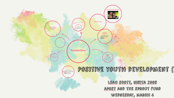 Positive youth development (pyd) by Leah Scott on Prezi