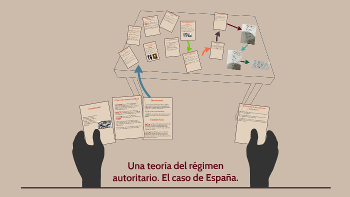 Una teoría del régimen autoritario. El caso de España. by Diego ...