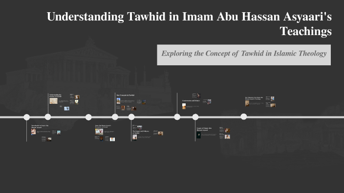 Understanding Tawhid in Imam Abu Hassan Asyaari's Teachings by amin ...