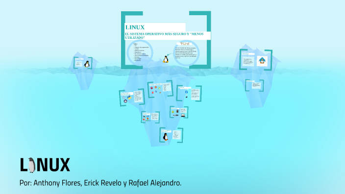 ICEBERG SOBRE LINUX by Anthony Flores on Prezi