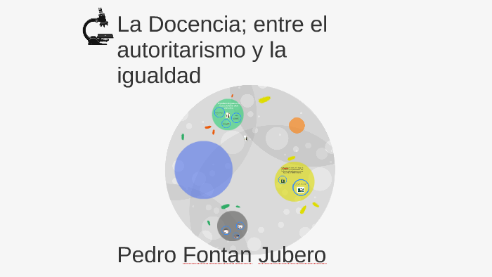 La docencia; entre el autoritarismo y la igualdad by FIDEL RAMIREZ MALDONADO on Prezi
