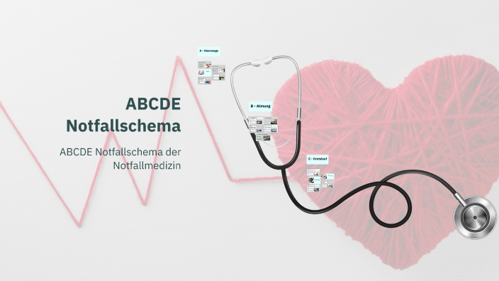 ABCDE Notfallschema by Thomas Raddatz on Prezi