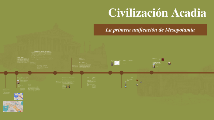 Civilización Acadia: Los Pioneros de Mesopotamia by Sabina Rojas Veró ...