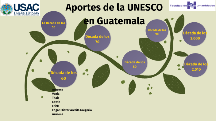 UNESCO by edgar archila on Prezi