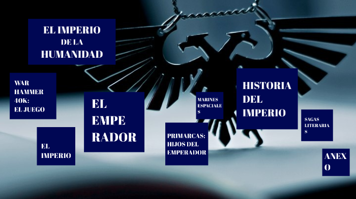 (W40K) El Imperio de la Humanidad by Lee Williams on Prezi
