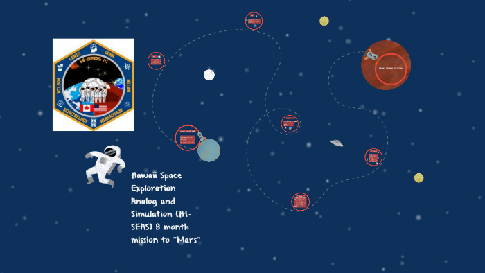 Hawaii Space Exploration Analog and Simulation by Johanna Bencsik on Prezi
