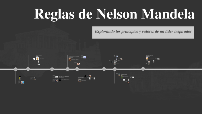 Reglas de Nelson Mandela by Valeria Grimaldo trabajo on Prezi