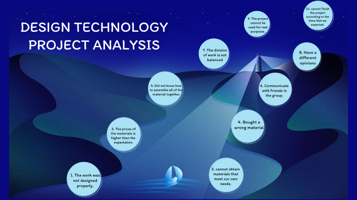 DESIGN TECHNOLOGY PROJECT ANALYSIS by 23-Thanawin Thanapornthawan on Prezi