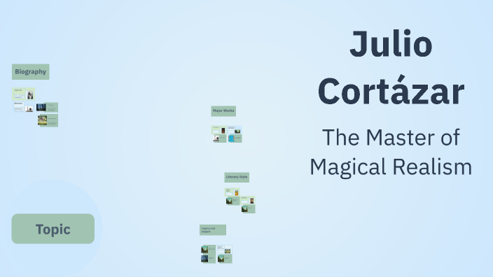 Julio Cortázar by Nolan Core on Prezi