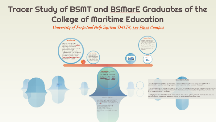 Tracer Study of BSMT and BSMarE Graduates of the College of by Angelo ...