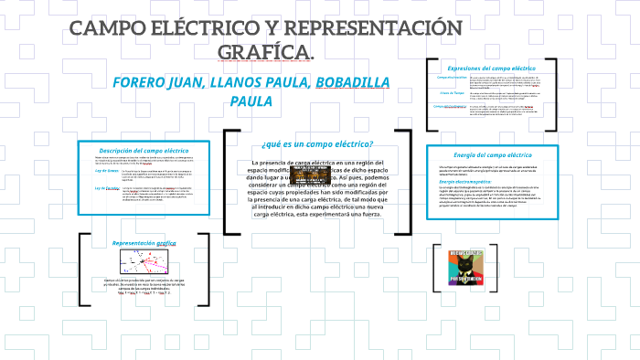 CAMPO ELÉCTRICO Y REPRESENTACIÓN GRAFÍCA. by Paula Bobadilla Jimenez on ...