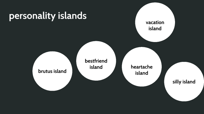 personality island by abigail bullion on Prezi
