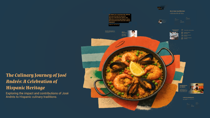 The Culinary Journey of José Andrés: A Celebration of Hispanic Heritage ...